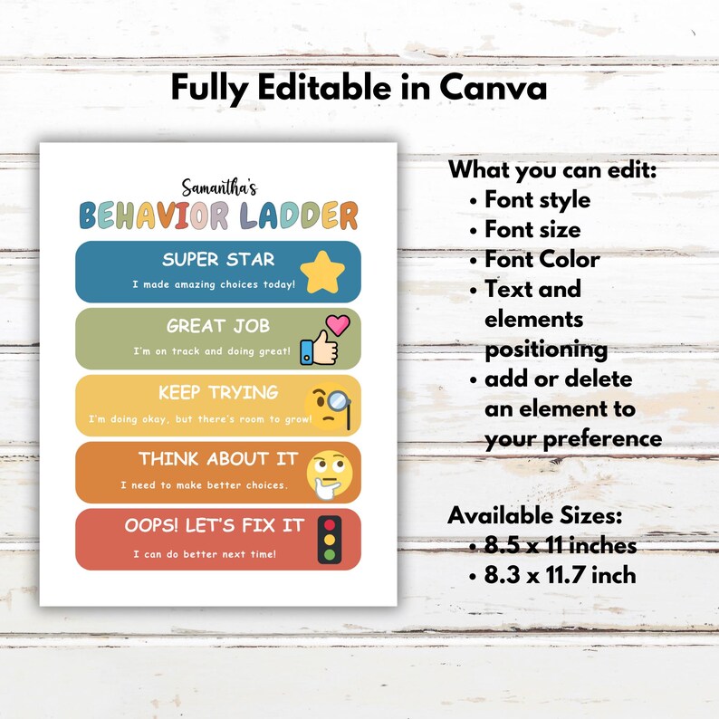 Kids Behavior Ladder Chart: Homeschool Printable (editable Canva ...