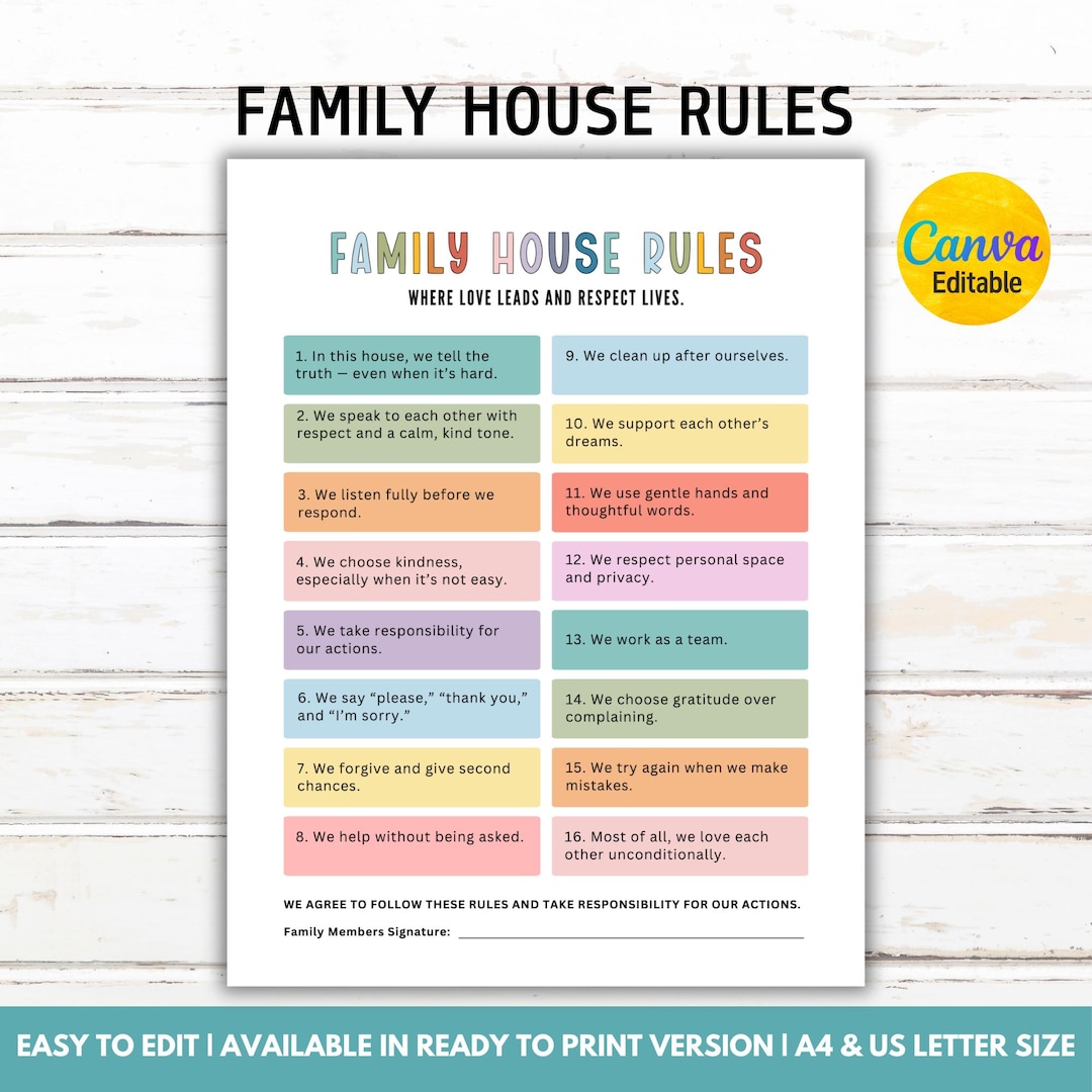 Editable Family House Rules Chart, Family Agreement, Household Rules ...