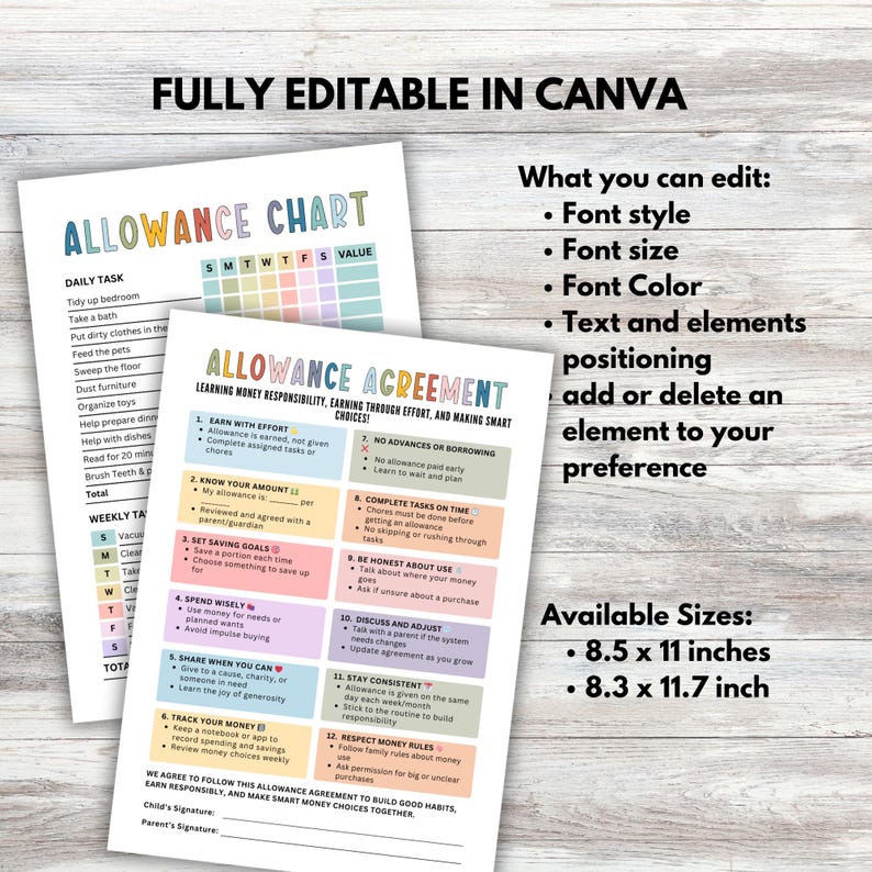 Editable Allowance Chart, Allowance Tracker for Kids, Allowance Rules ...