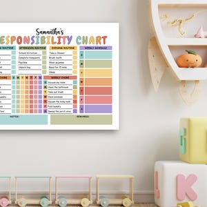 Editable Kids Chore Chart, Responsibility Tracker (digital Download) - Etsy