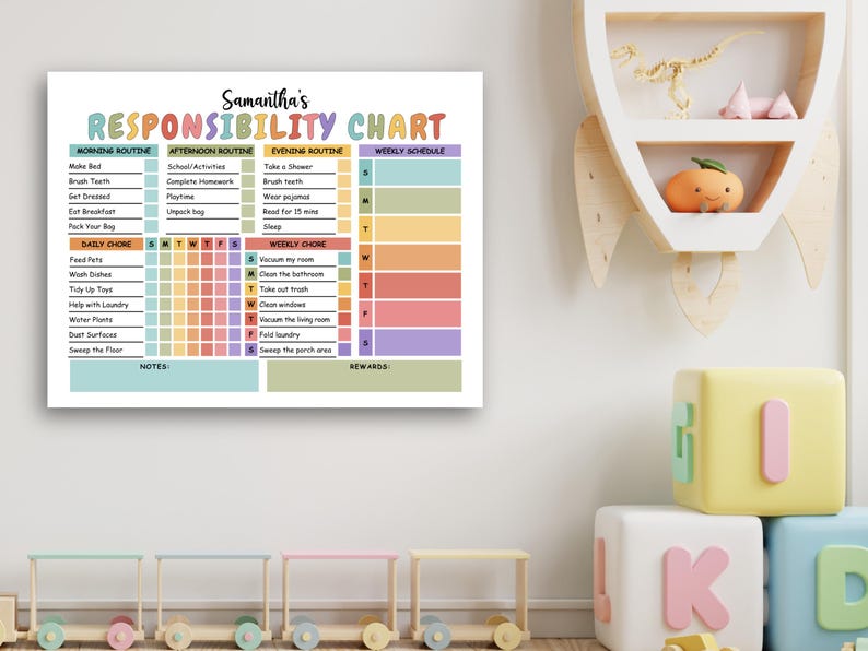 Editable Kids Chore Chart, Responsibility Tracker (digital Download) - Etsy