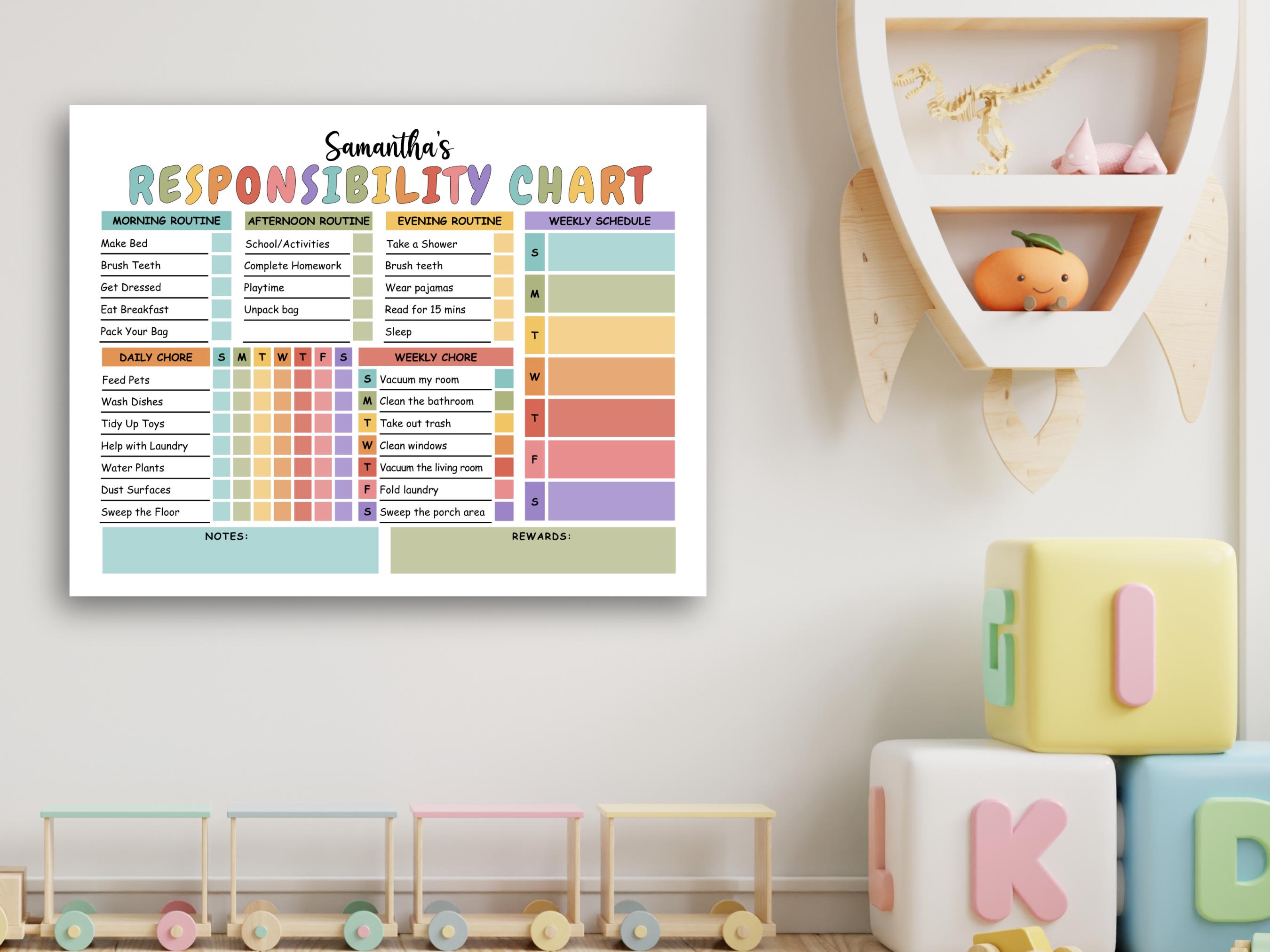 Editable Kids Responsibility Chart, Chore Chart Template, Chore Tracker ...