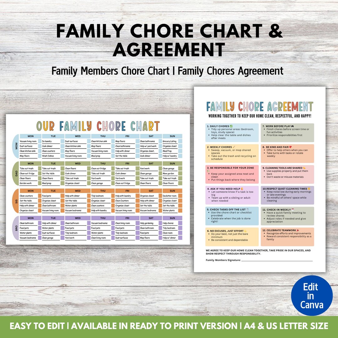 Editable Family Chore Chart Bundle, Family Chore Agreement, Family ...