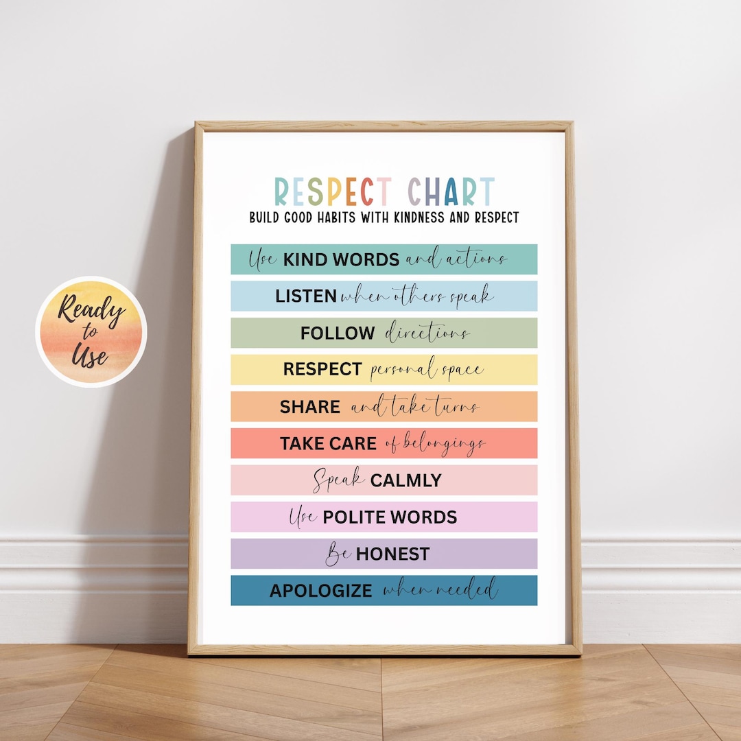 Printable Respect Poster for Kids, Behavior Chart, Kindness Wall Art ...
