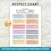 Editable Respect Chart for Kids, Positive Behavior Consequence Chart ...