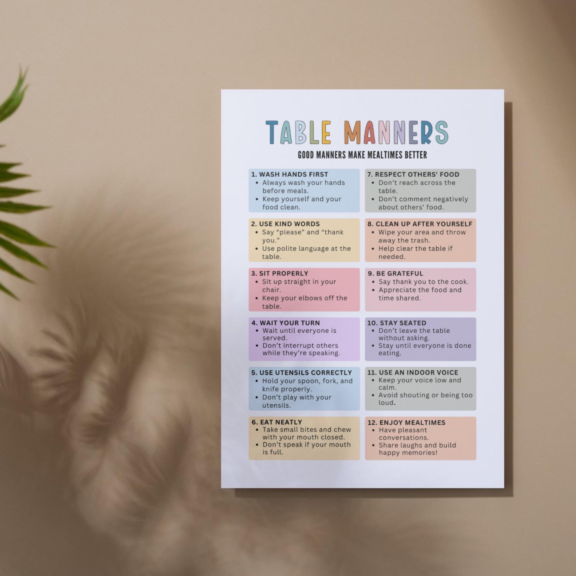 Editable Table Manners Chart, Family Table Manners, Table Behavior ...