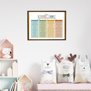 Respect Chart for Kids, Kids Positive Behavior Consequence Chart ...
