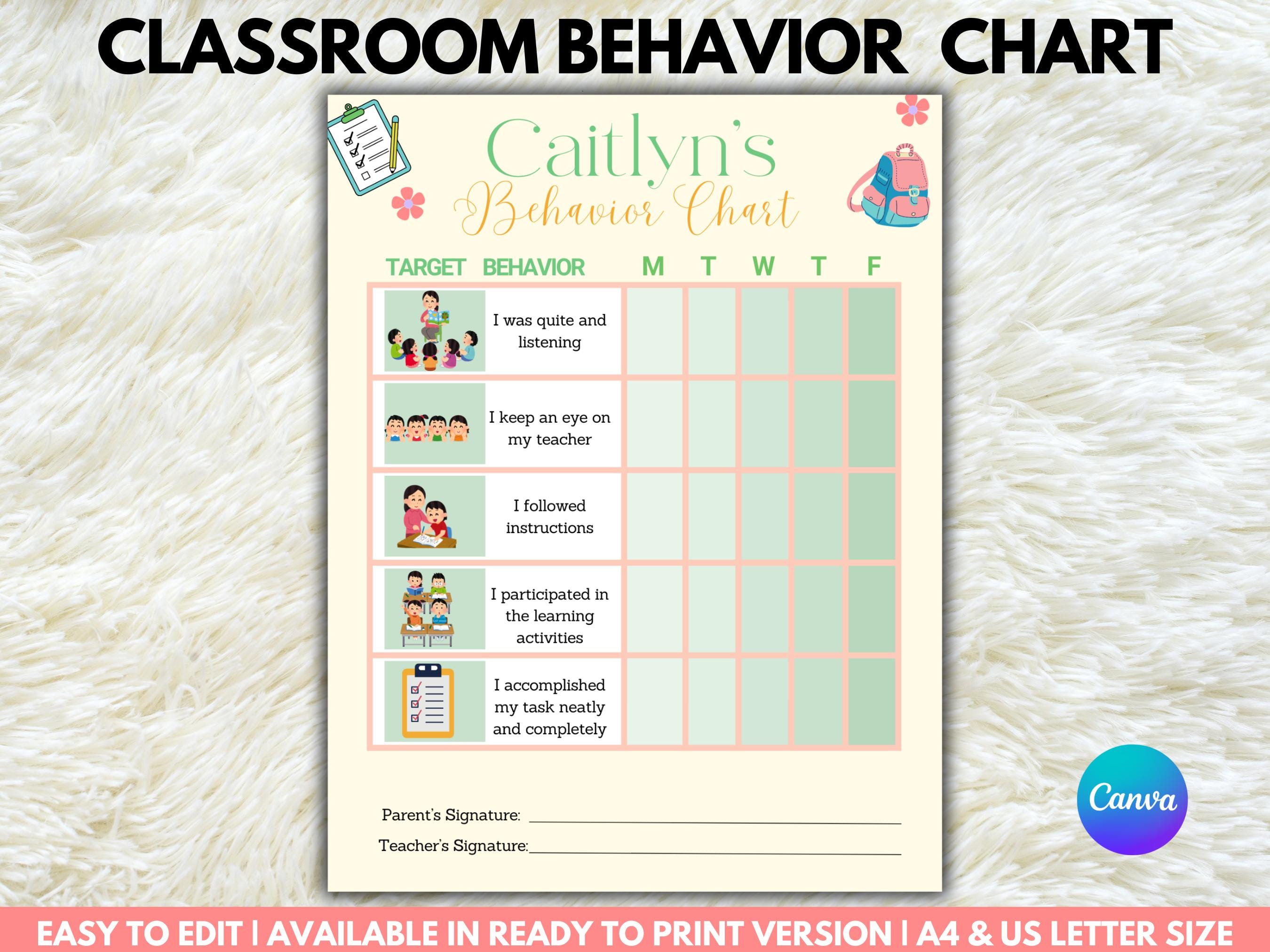 Visual Behavior Chart, Homeschool Behavior Chart for Kids, Kids ...