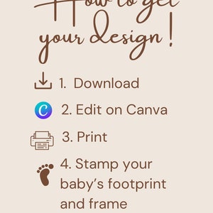Baby Footprint Handprint Birth Sign, Labor and Delivery Hospital Birth ...