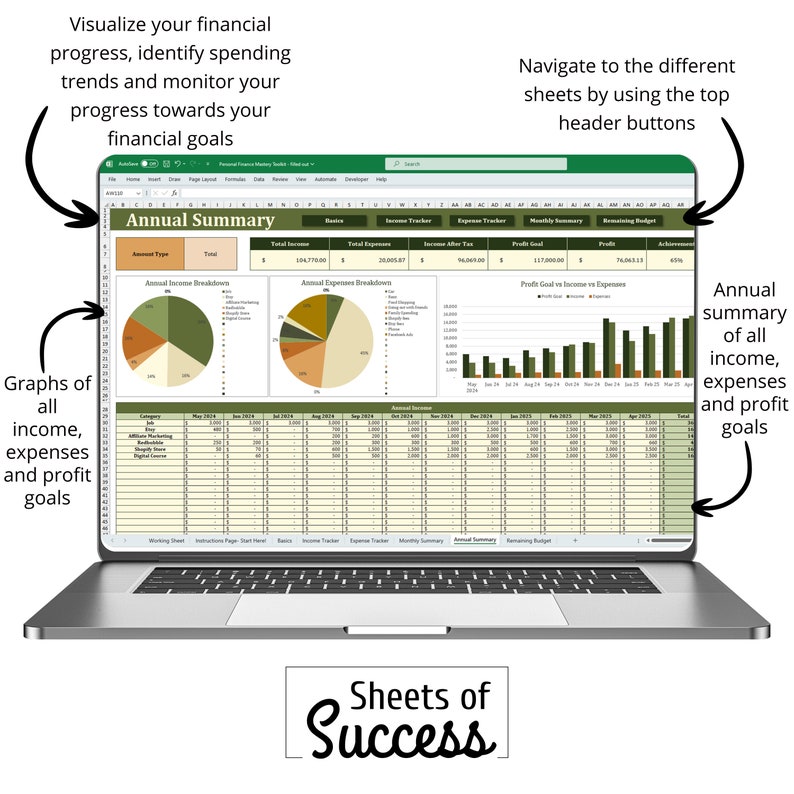 Personal Finance Mastery Toolkit Budgeting, Expense Tracking & Debt ...