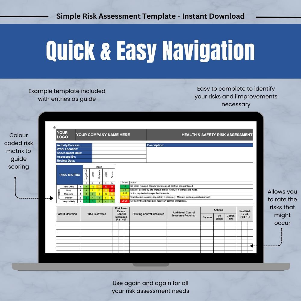 Risk Assessment Template Risk Matrix Risk Management Risk Template Risk ...