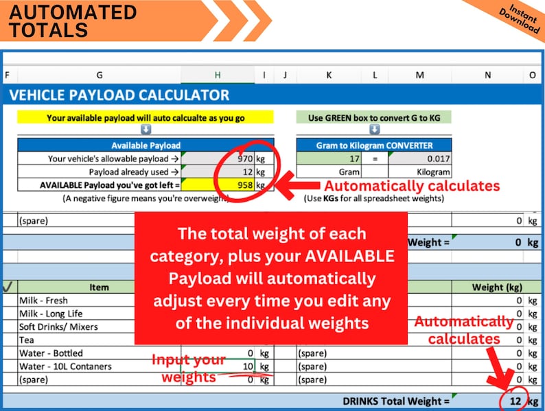 RV Payload Calculator Spreadsheet, Caravan Weights Calculator, Travel ...