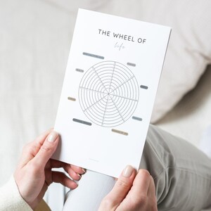 The Wheel of Life Worksheet, Life Balance Assessment Tool, Certified ...