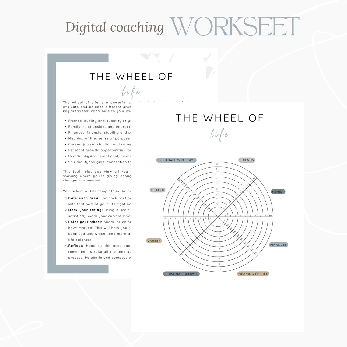 The Wheel of Life Worksheet, Life Balance Assessment Tool, Certified ...