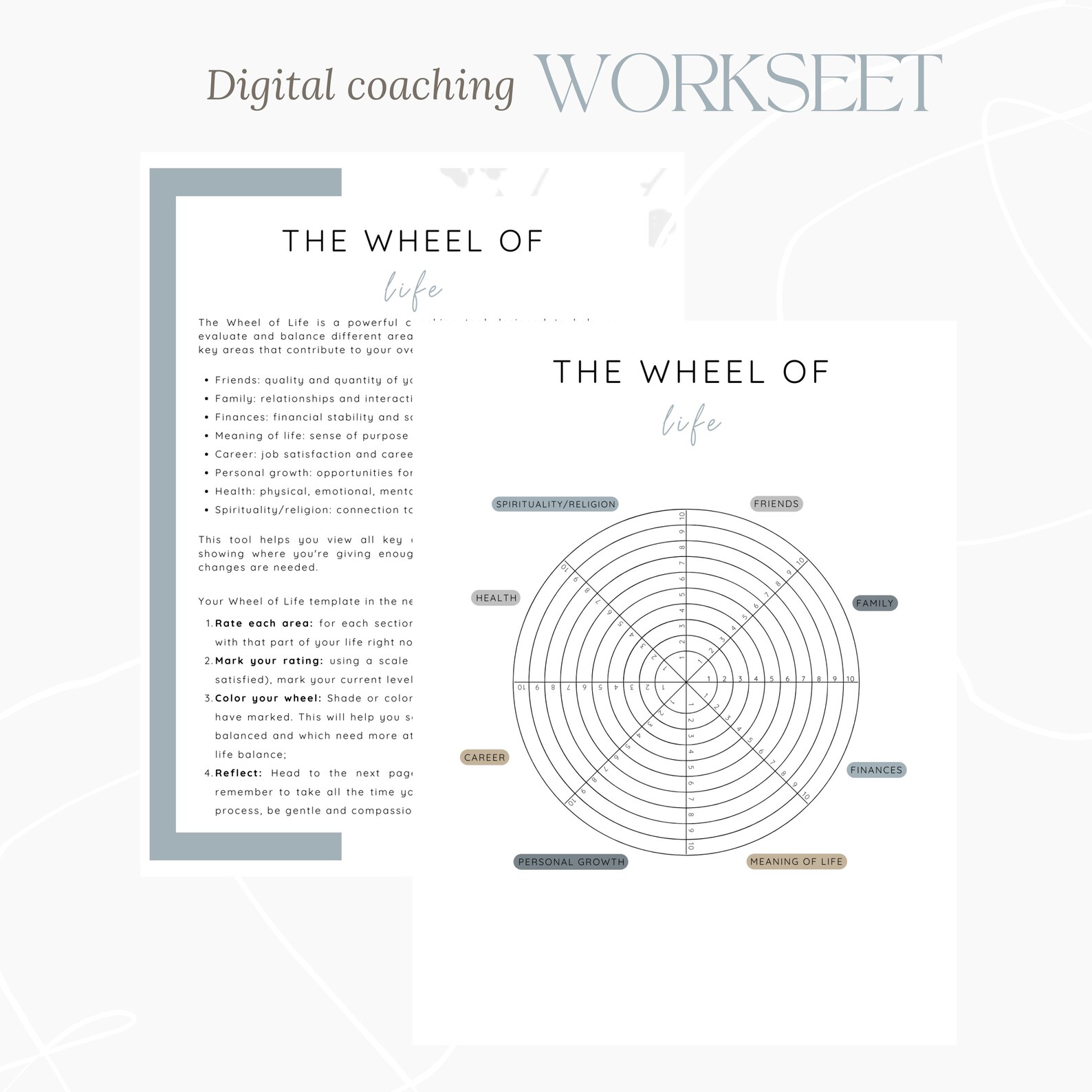 The Wheel of Life Worksheet, Life Balance Assessment Tool, Certified ...