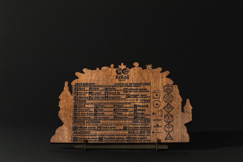 D&D Wizard Character Tracker Simple Organize, Track, and Dominate Your ...