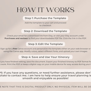 Editable Travel Itinerary Template Trip Mobile Planner Digital Vacation ...