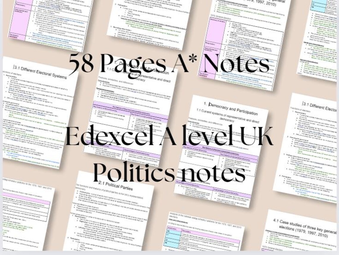 Edexcel A Level Politics Notes A* Notes - Etsy