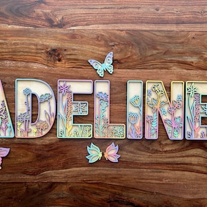 Floral Rainbow Name Sign | Children's Bedroom Wall Decor | Ombrè Floral ...