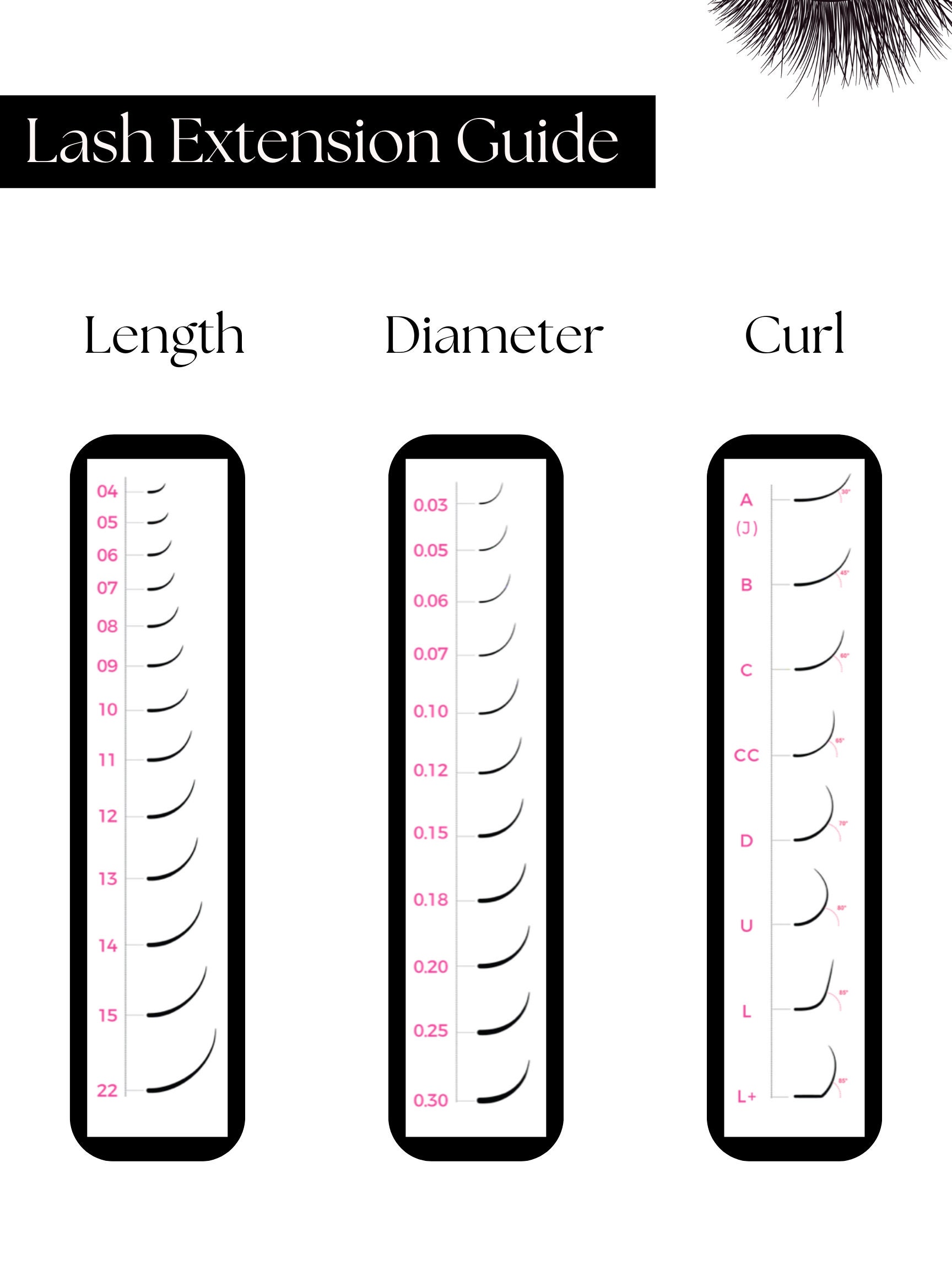 Lash Extensions Guide - Etsy