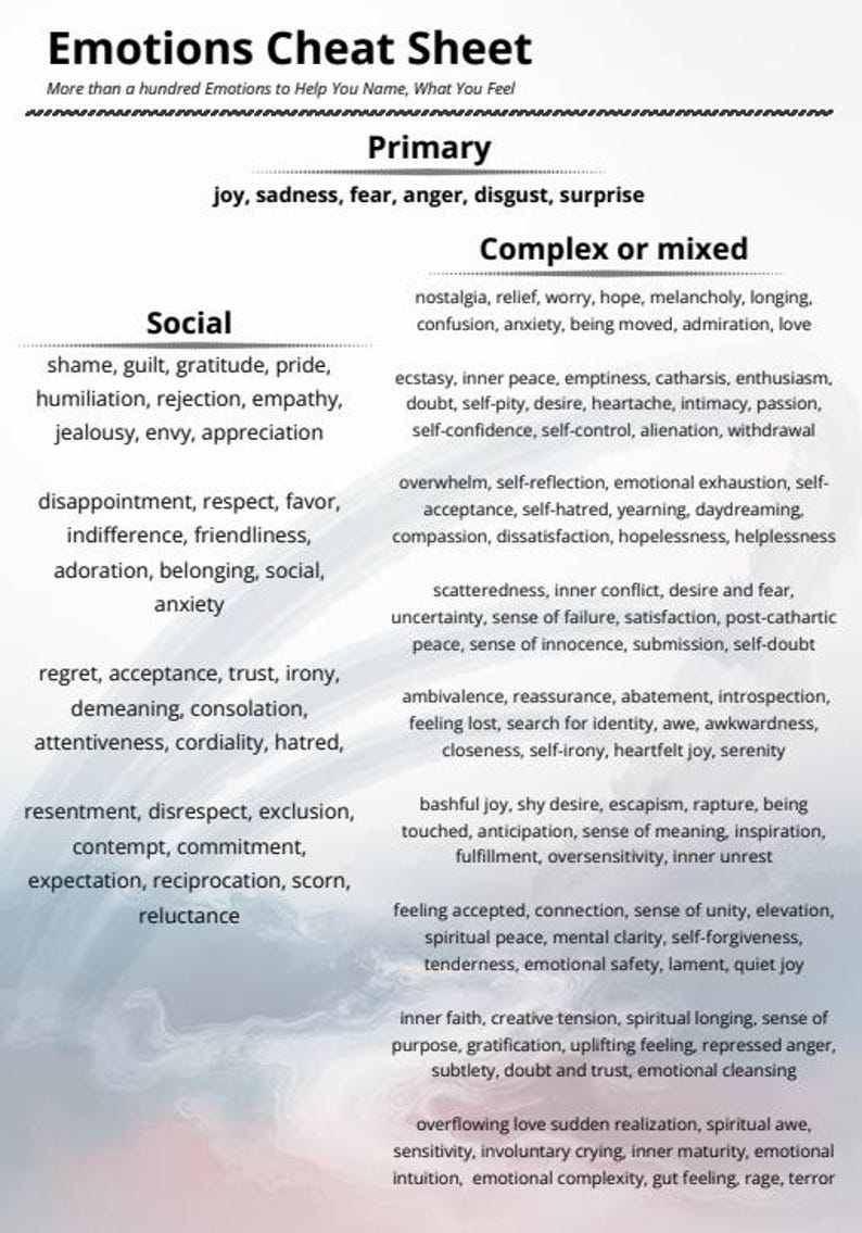 Emotions Cheat Sheet & Reflection | Feelings List Printable | Daily ...