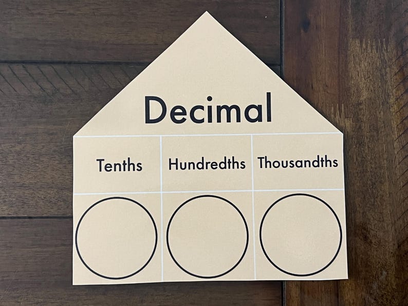 Magnetic and Laminated Place Value Houses - Etsy