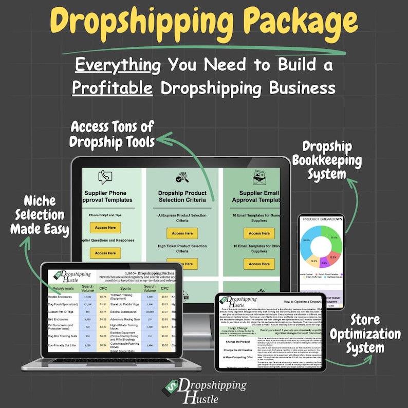 Dropshipping Pack - Includes Courses, Guides, Ebooks, Beginner ...