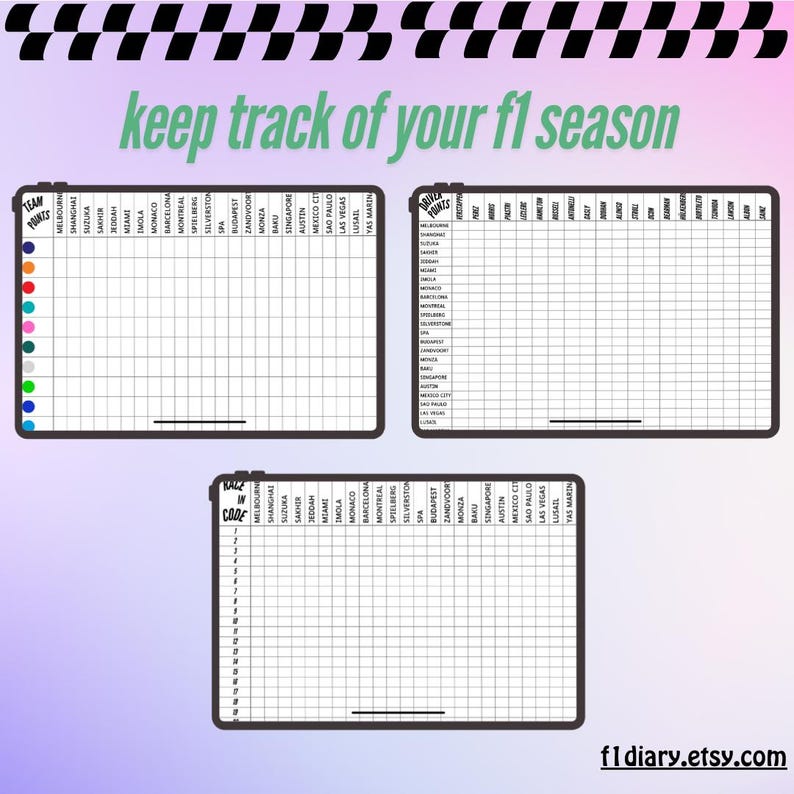 F1 2025 Race Journal - Etsy