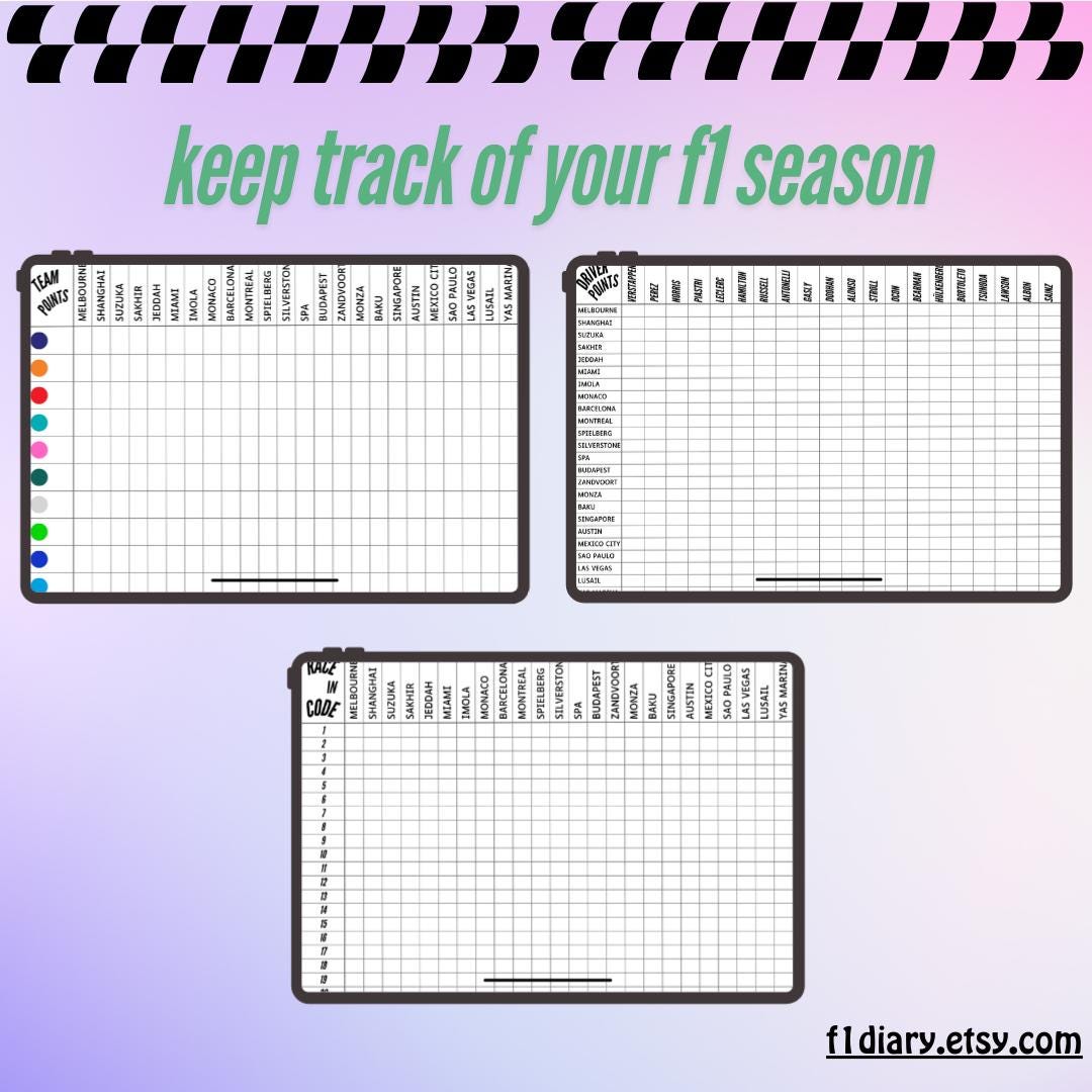 F1 2025 Race Journal - Etsy