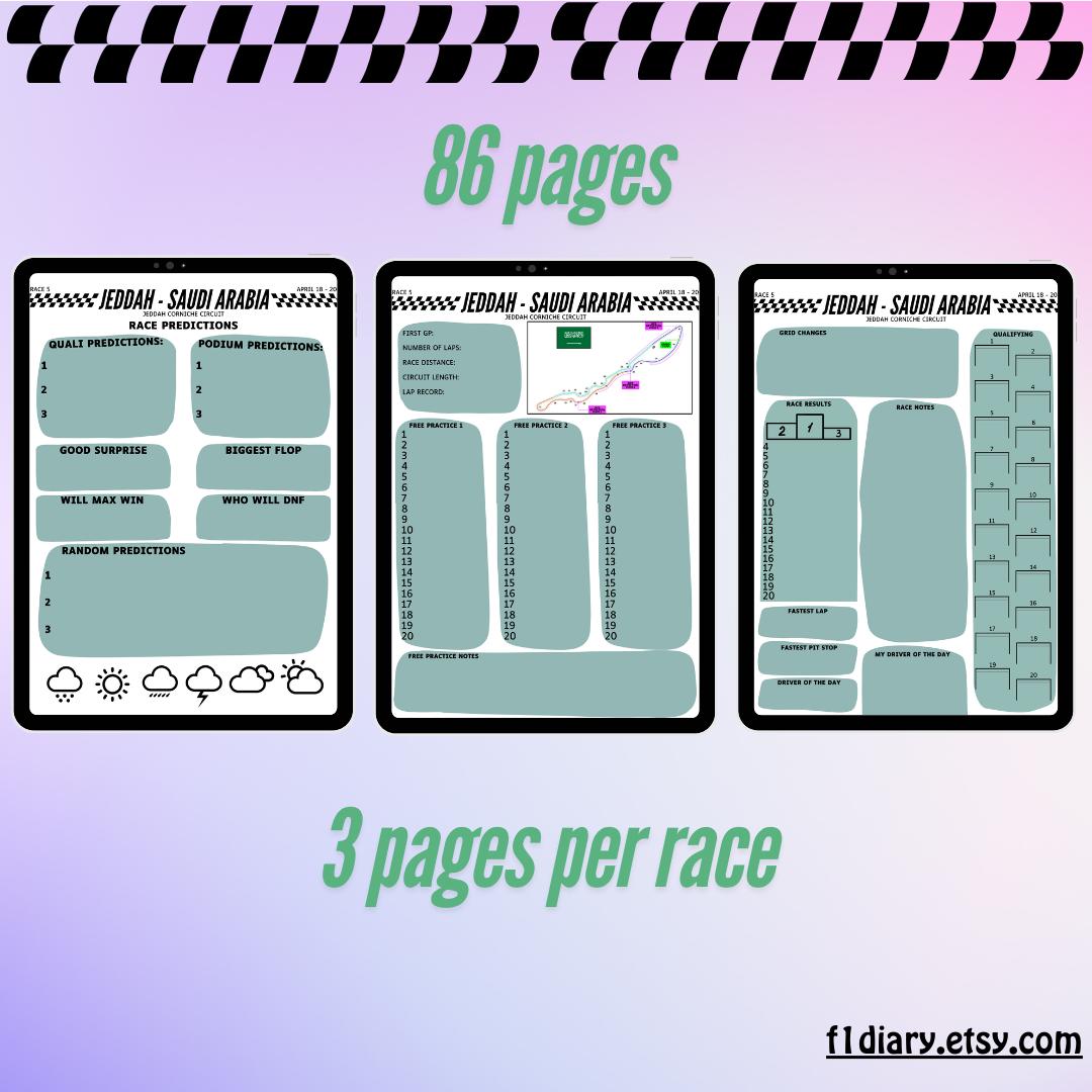 F1 2025 Race Journal - Etsy