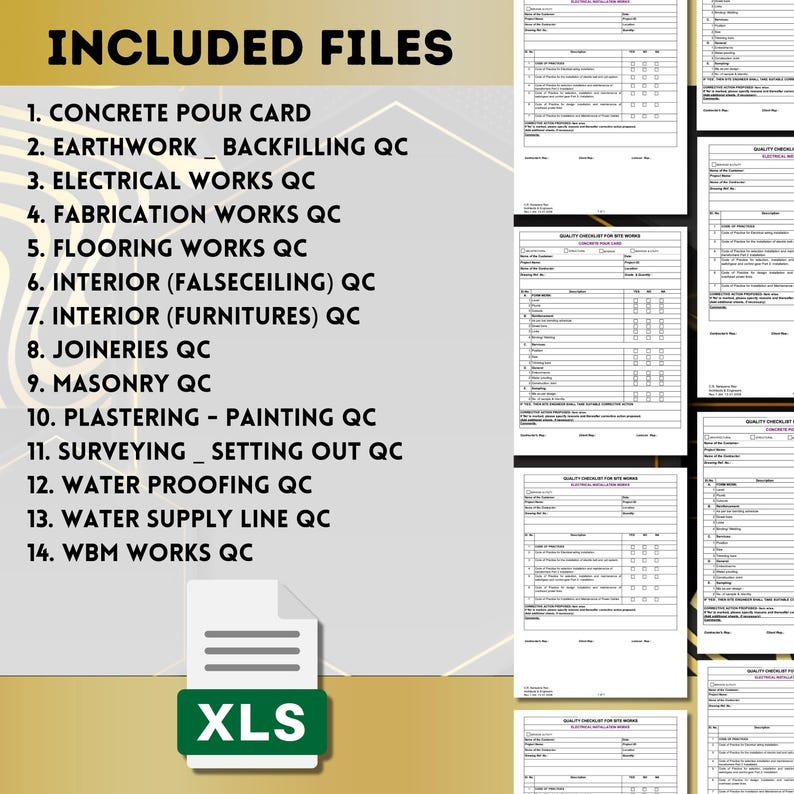 Construction Project Safety Checklist Templates Editable Construction ...