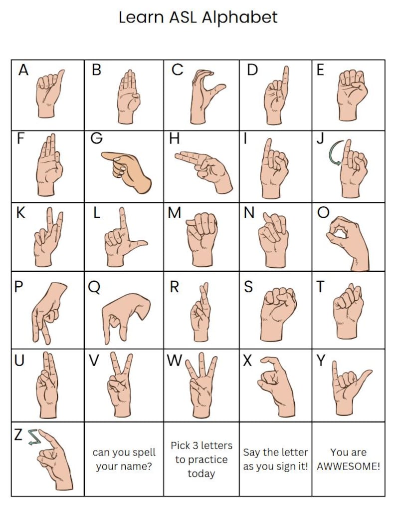 ASL Alphabet Chart - Etsy