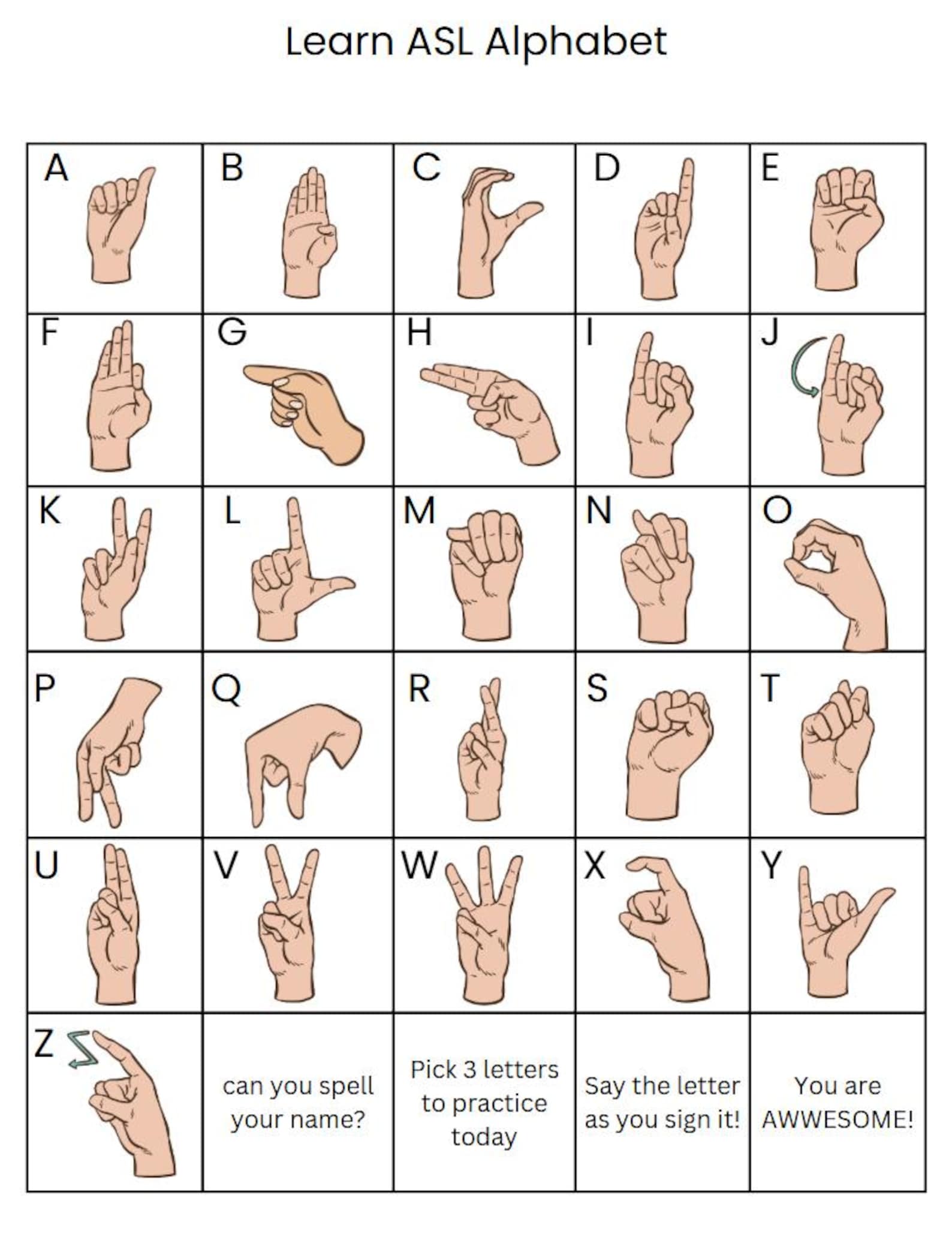 ASL Alphabet Chart - Etsy
