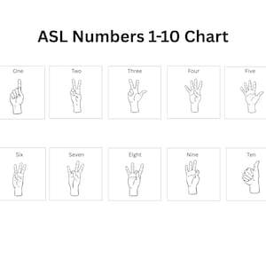 ASL Numbers 1-10 Chart - Etsy