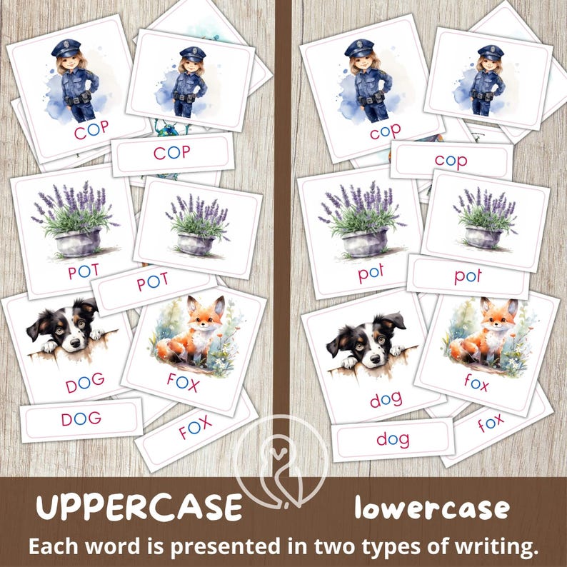 3-part Cards for CVC Words - Printable CVC Word Game in English – Short ...