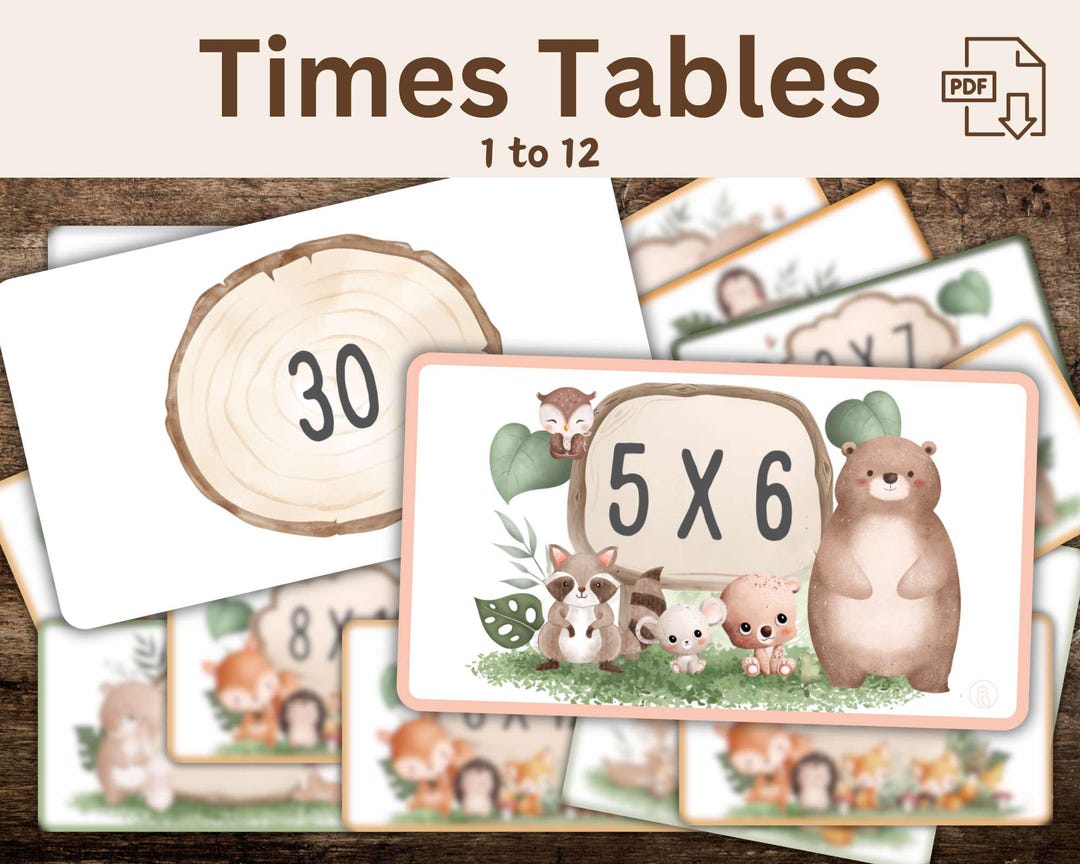 Self-correcting Multiplication Flashcards to Print – Times Tables 1 to ...