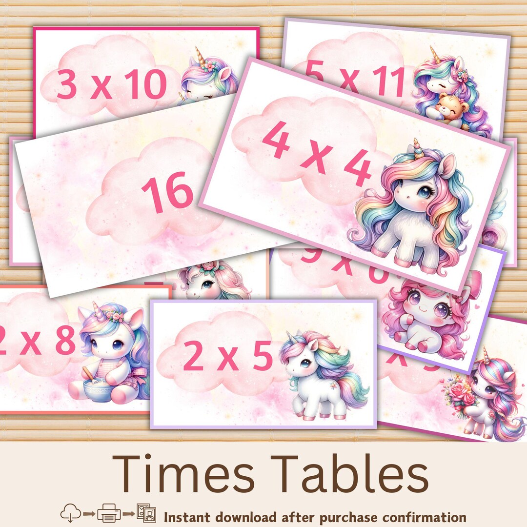 Printable Unicorn Times Tables Flashcards - 144 Adorable Unicorns ...