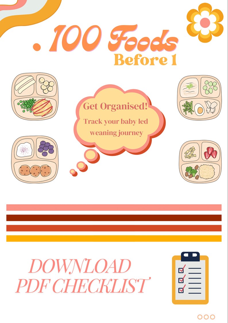 Baby Led Weaning Checklist, 100 Foods Before 1, Baby Feeding Checklist ...