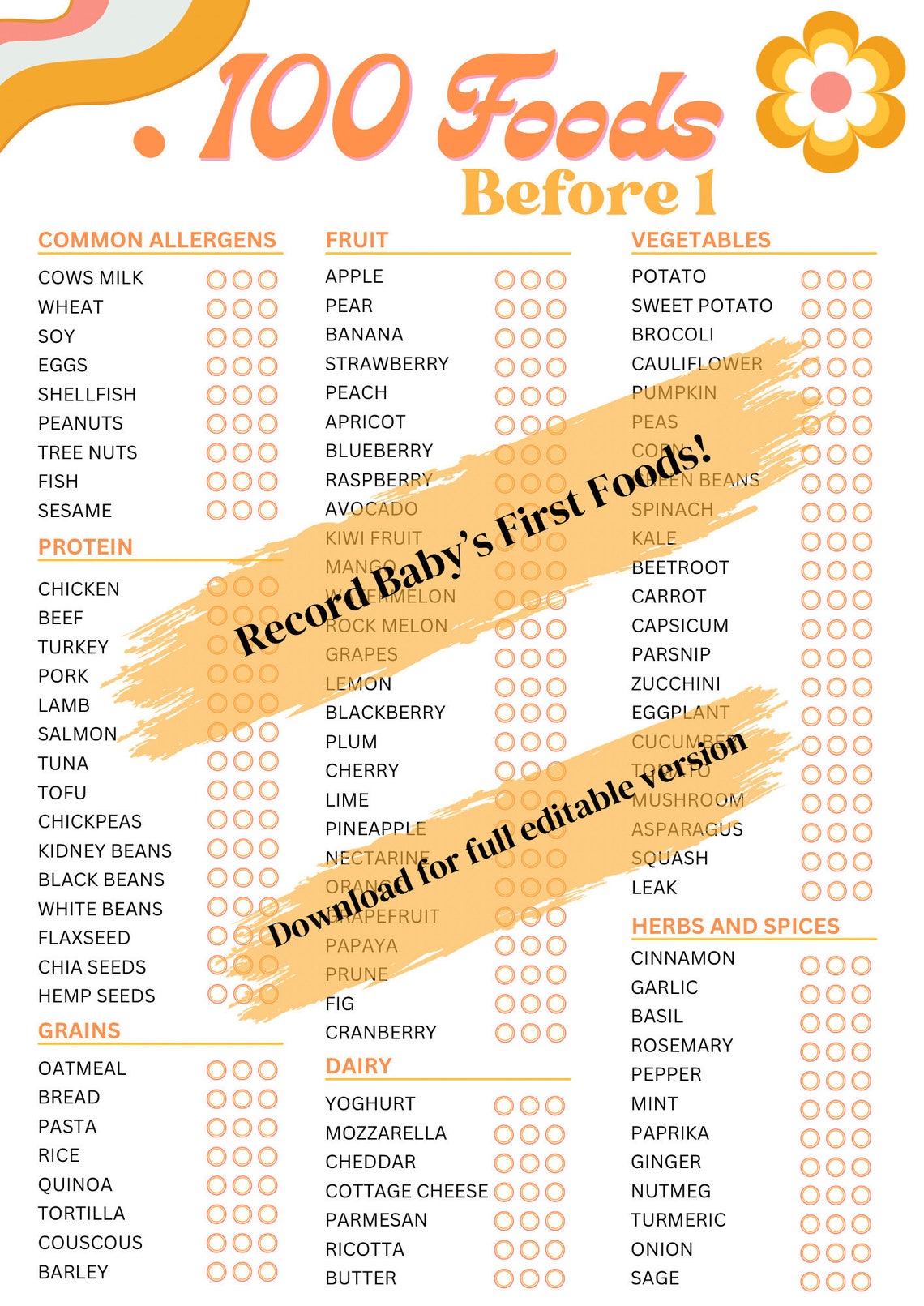Baby Led Weaning Checklist, 100 Foods Before 1, Baby Feeding Checklist ...