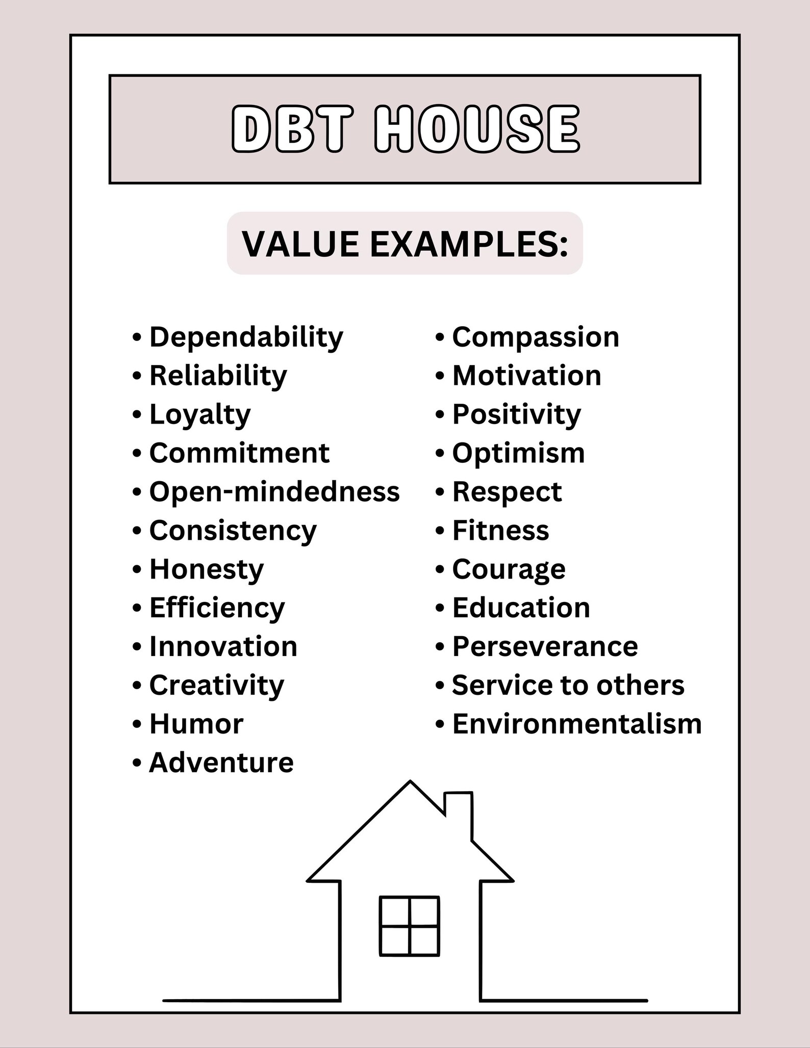 DBT House Worksheet | DBT Sheet, DBT Coping Skills, Dbt Therapy ...