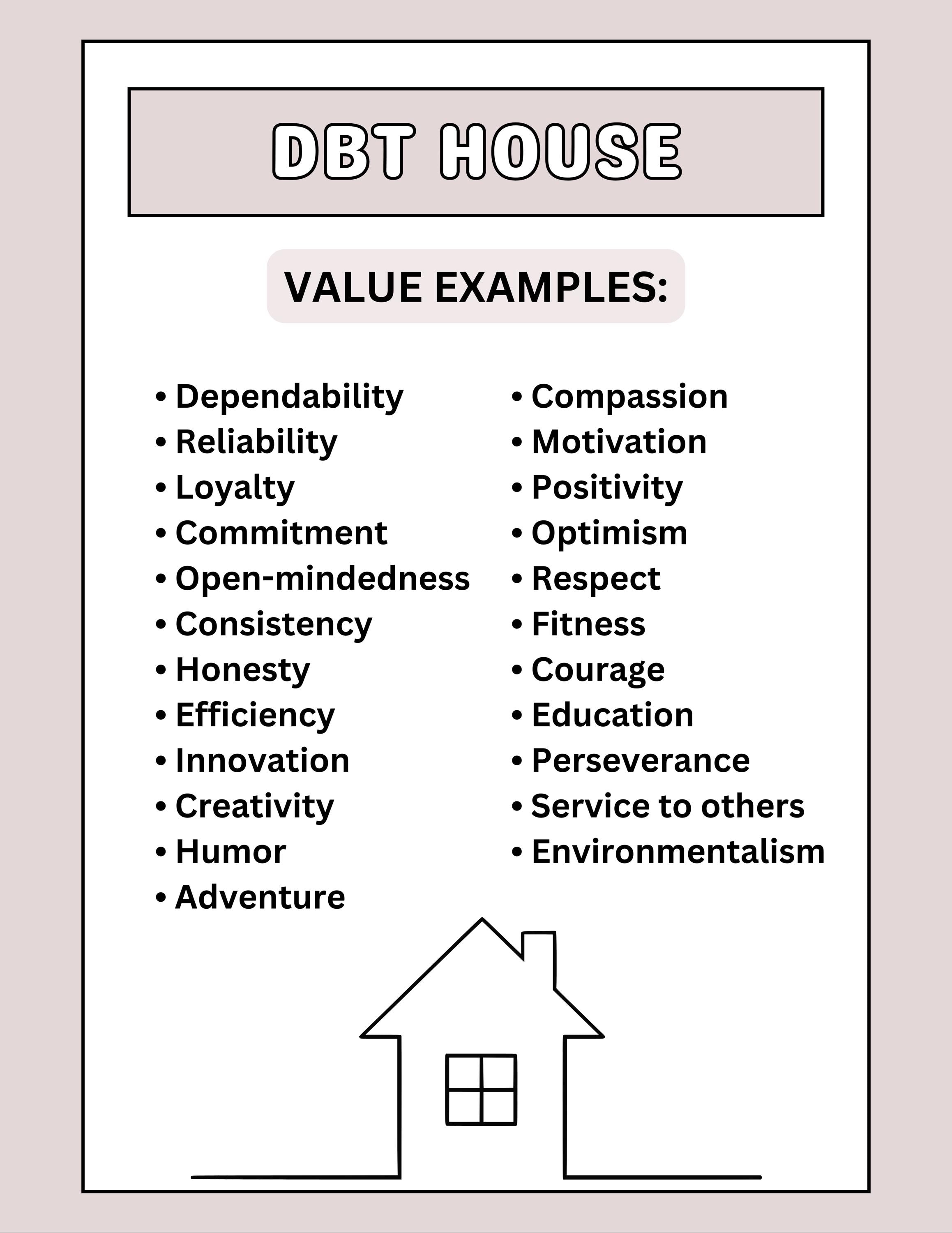 DBT House Worksheet | DBT Sheet, DBT Coping Skills, Dbt Therapy ...