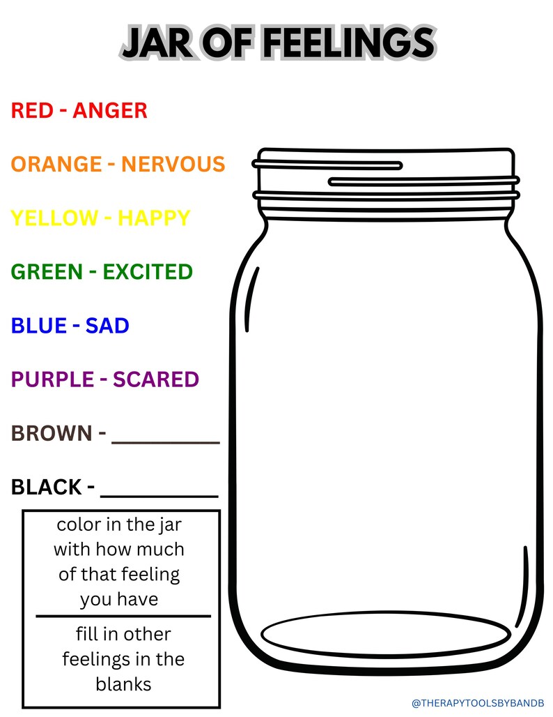 My Perfect Day Emotional Skills Bundle | SEL Emotional Regulation for ...