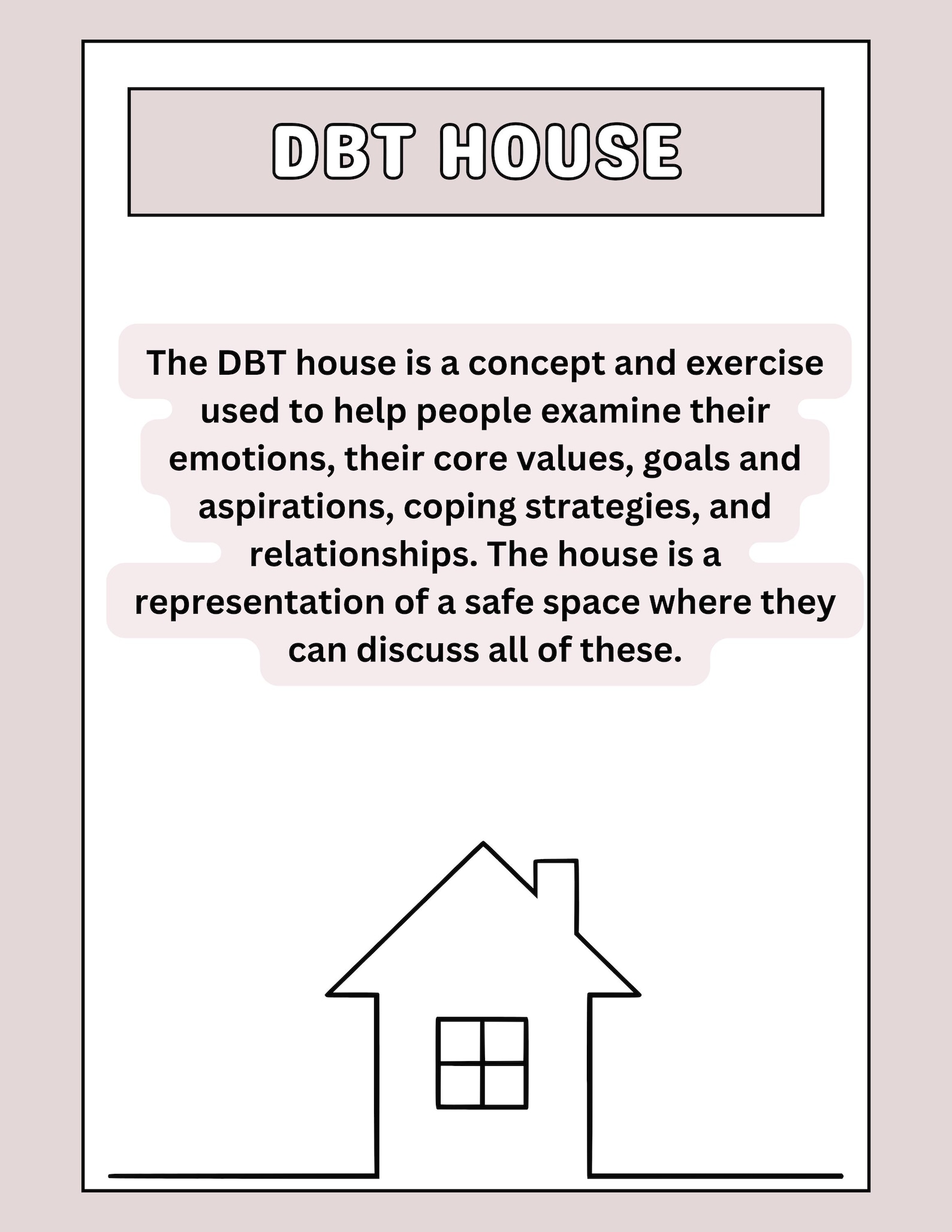 DBT House Worksheet | DBT Sheet, DBT Coping Skills, Dbt Therapy ...