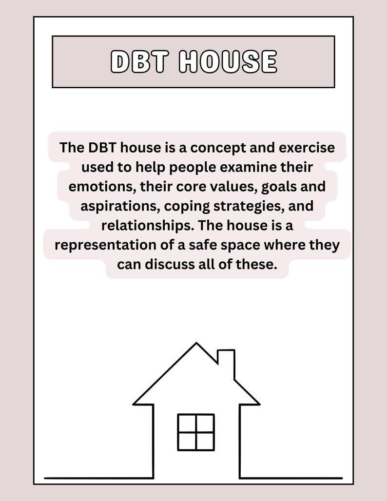 DBT House Worksheet | DBT Sheet, DBT Coping Skills, Dbt Therapy ...