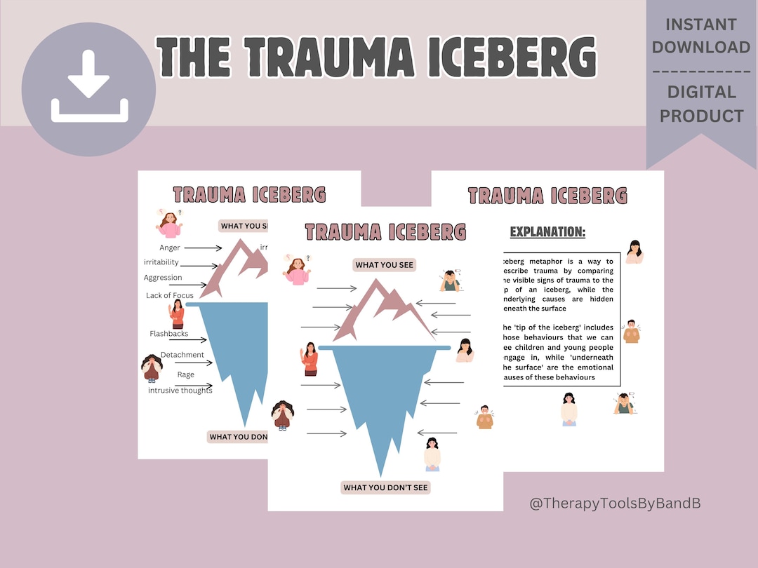 Trauma Iceberg, Teens and Young Adults, Therapist Resources, Counselor ...