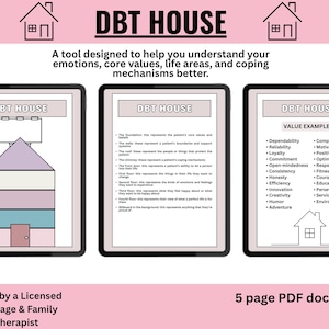 DBT House Worksheet | DBT Sheet, DBT Coping Skills, Dbt Therapy ...
