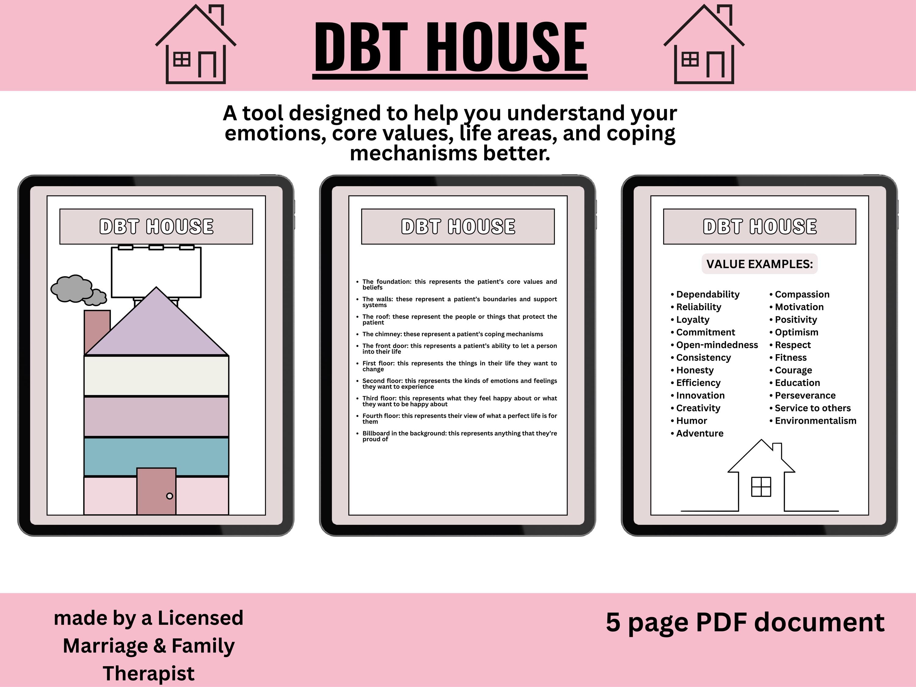 DBT House Worksheet | DBT Sheet, DBT Coping Skills, Dbt Therapy ...
