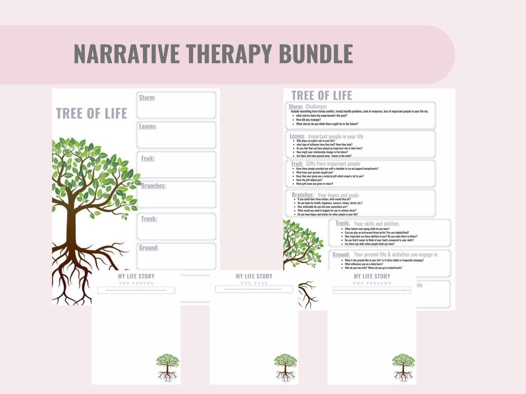 Trauma Therapy Worksheets Narrative Therapy Tree of Life Trauma Tree ...