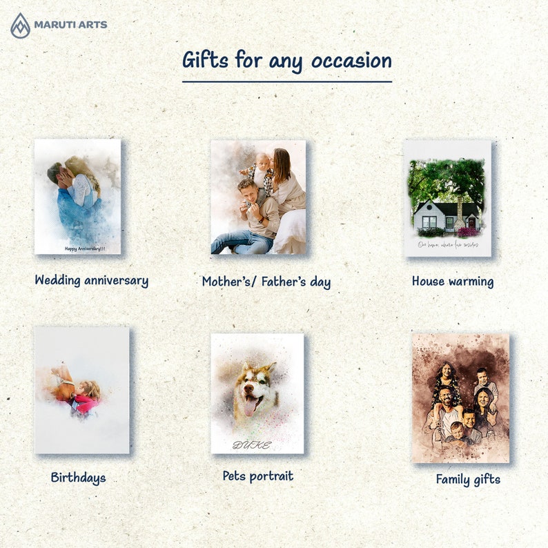 Couple Portraits - Custom Oil Paintings |commission Oil Painting From ...