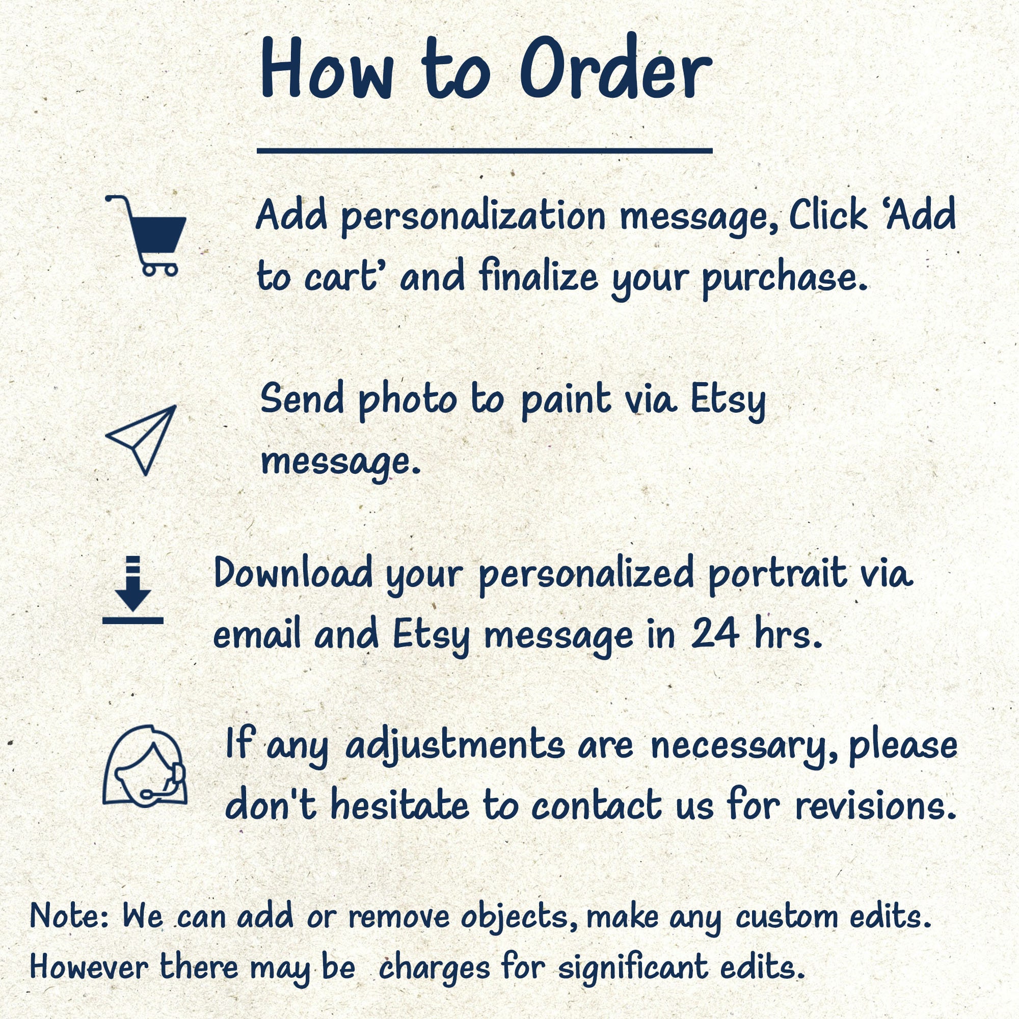 Custom Dad Portrait | Dad Son Portrait From Photo | Father Painting ...